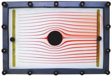 Flow Visualisation | Fluid Mechanics | TecQuipment