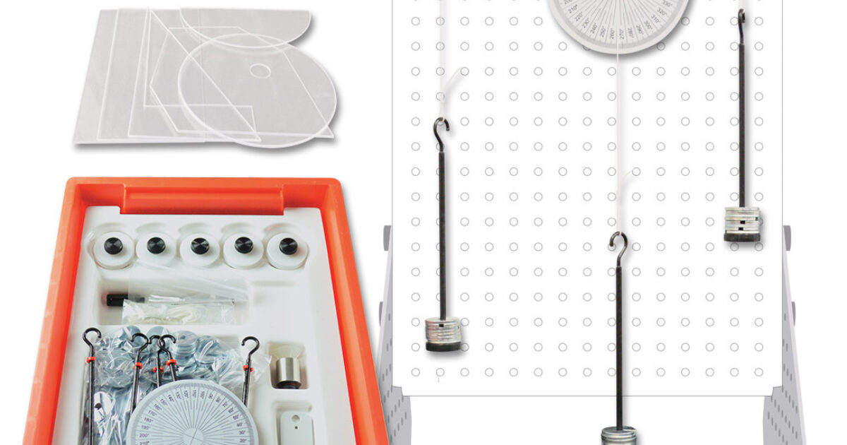 FORCES KIT | TecQuipment