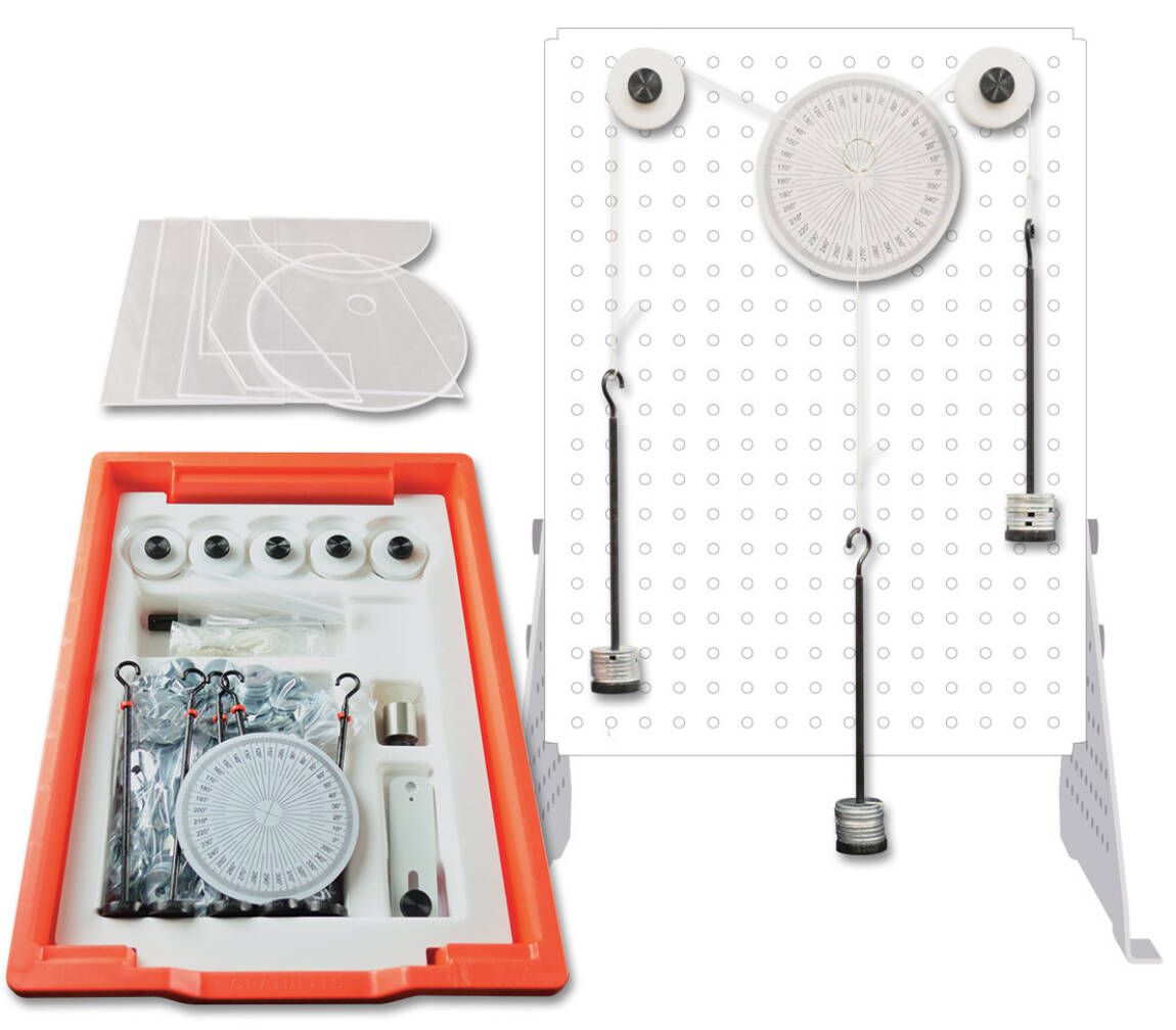 FORCES KIT | TecQuipment