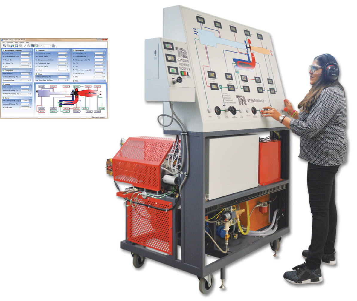 TURBOJET TRAINER WITH REHEAT | TecQuipment