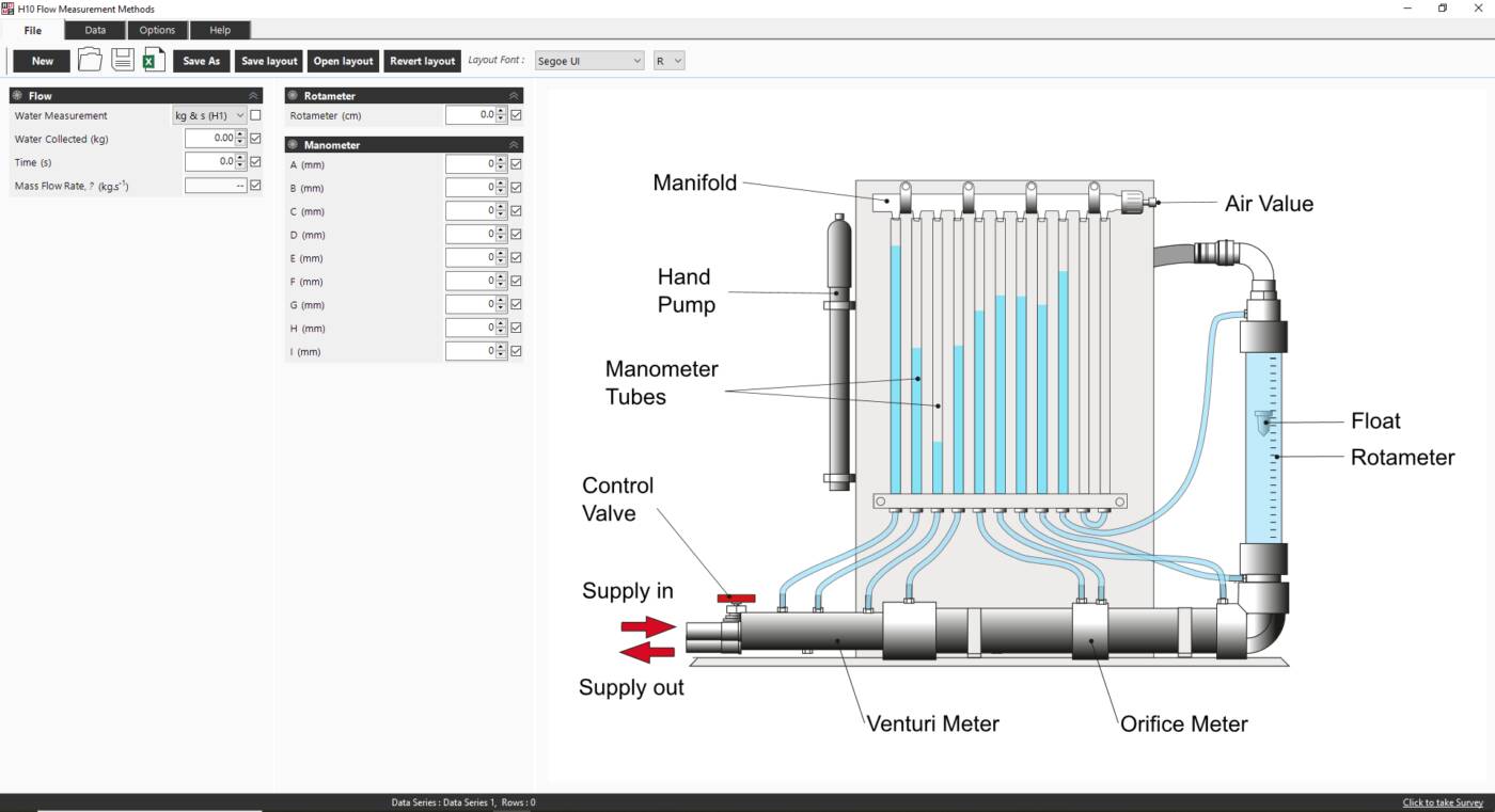 FLOW MEASUREMENT METHODS | TecQuipment