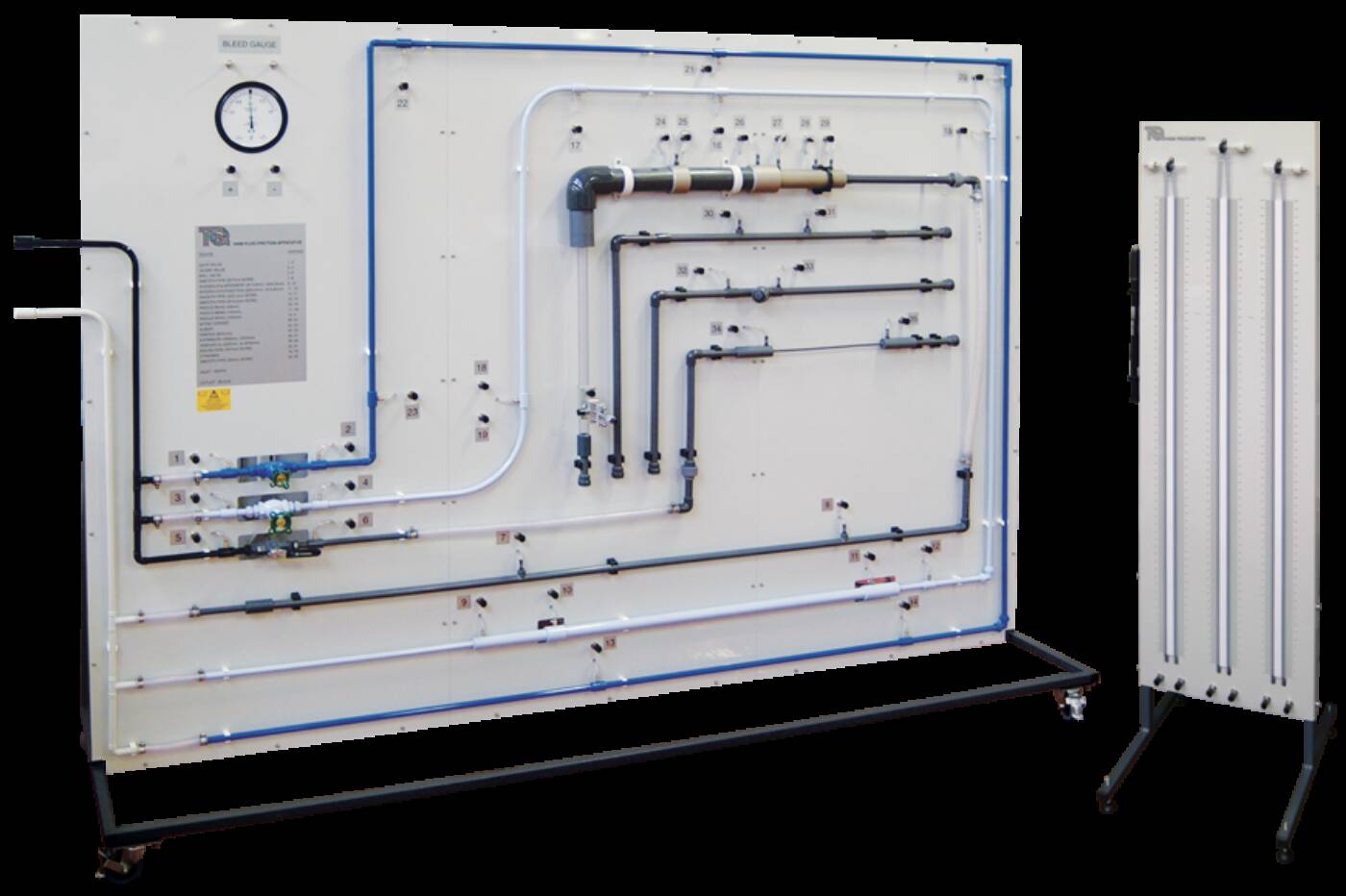 FLUID FRICTION APPARATUS | TecQuipment