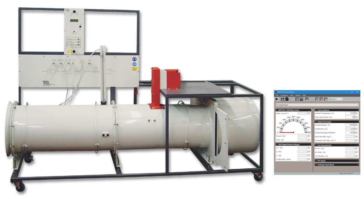 TecQuipment | AXIAL FAN MODULE