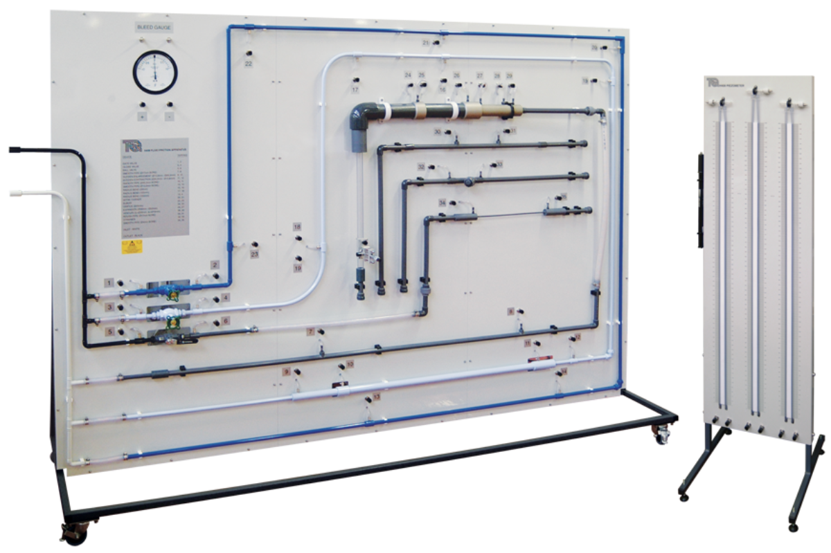 FLUID FRICTION APPARATUS | TecQuipment