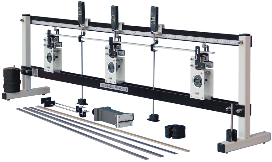 BEAM APPARATUS | TecQuipment
