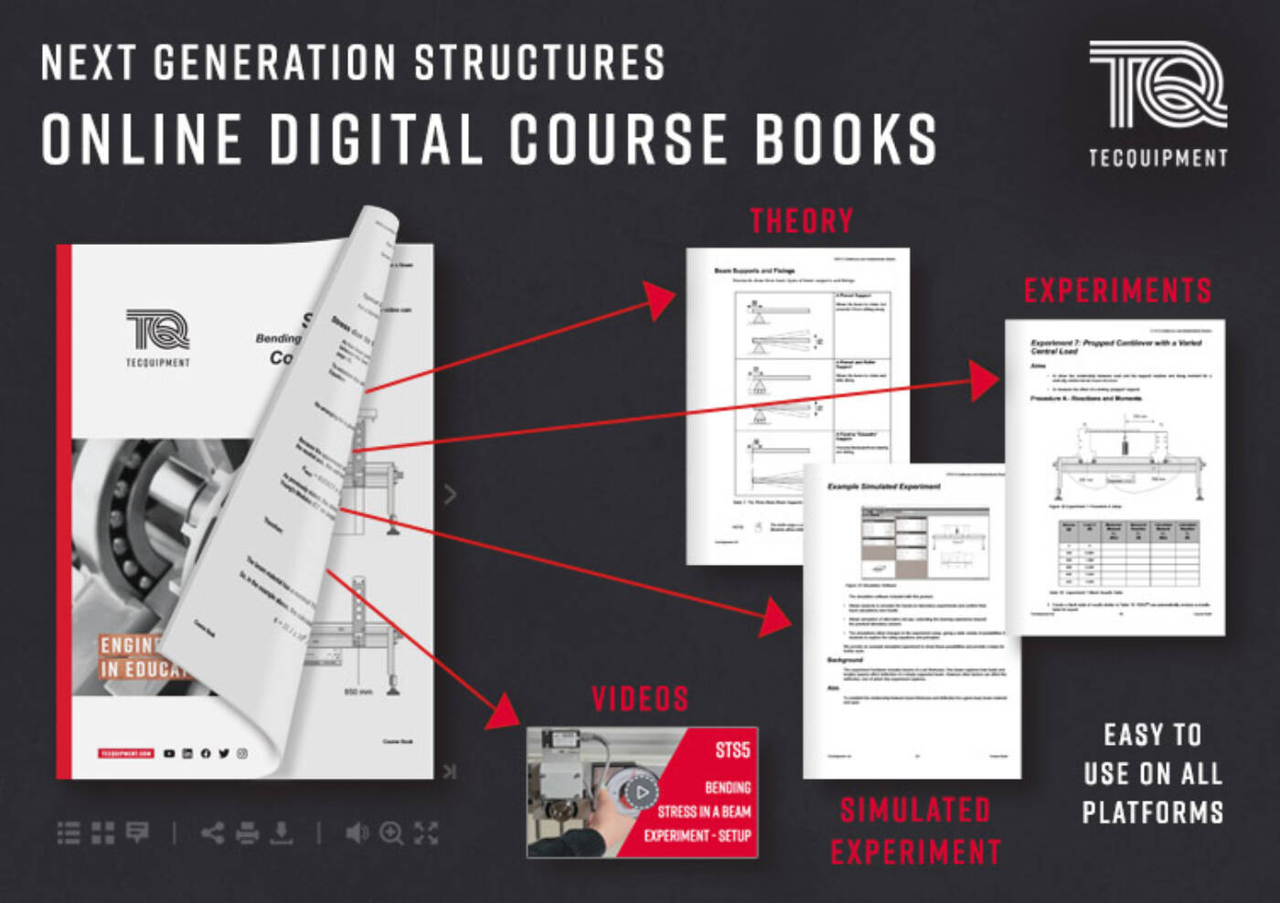 Structures Course Books | TecQuipment