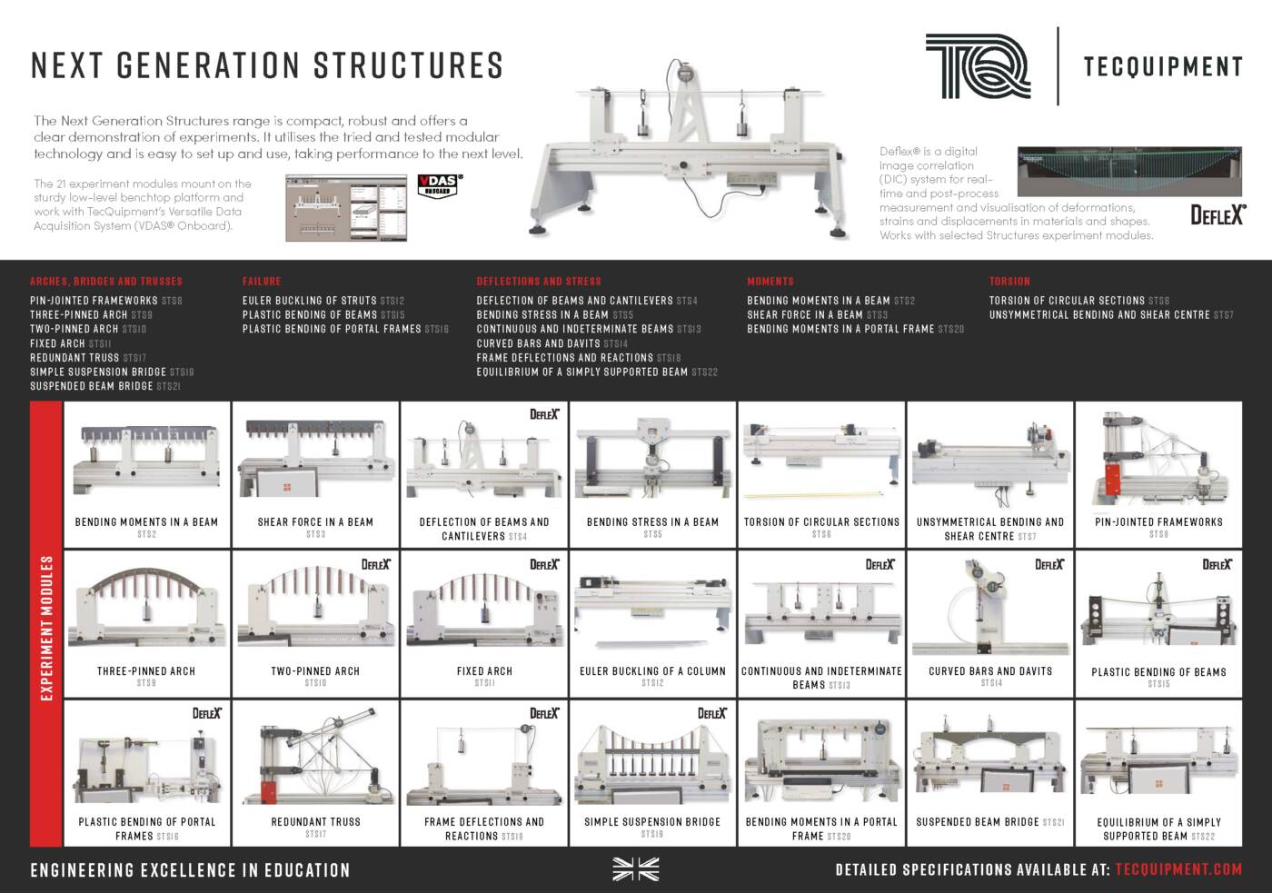Structures Platform (Next Generation Structures) | TecQuipment