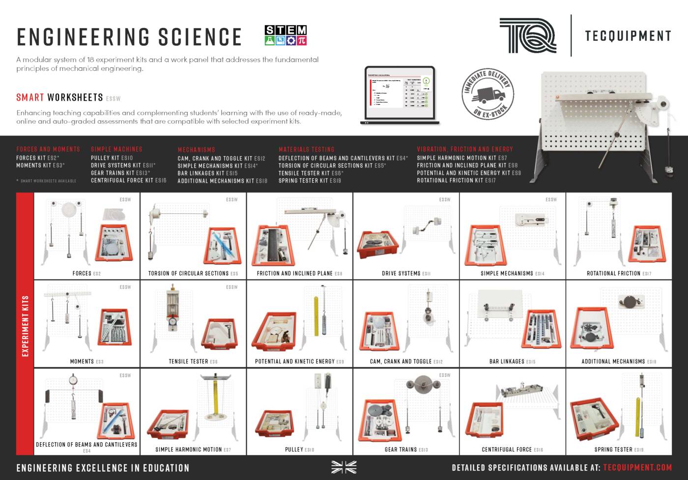 ENGINEERING SCIENCE FULL SET | TecQuipment