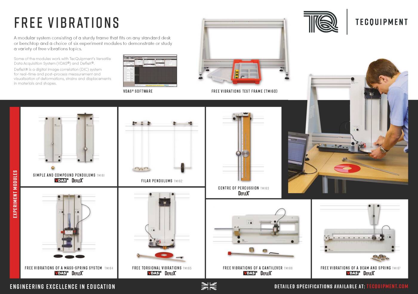 FREE VIBRATION OF A MASS SPRING SYSTEM | TecQuipment