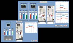 FLOW PROCESS TRAINING SYSTEM | TecQuipment