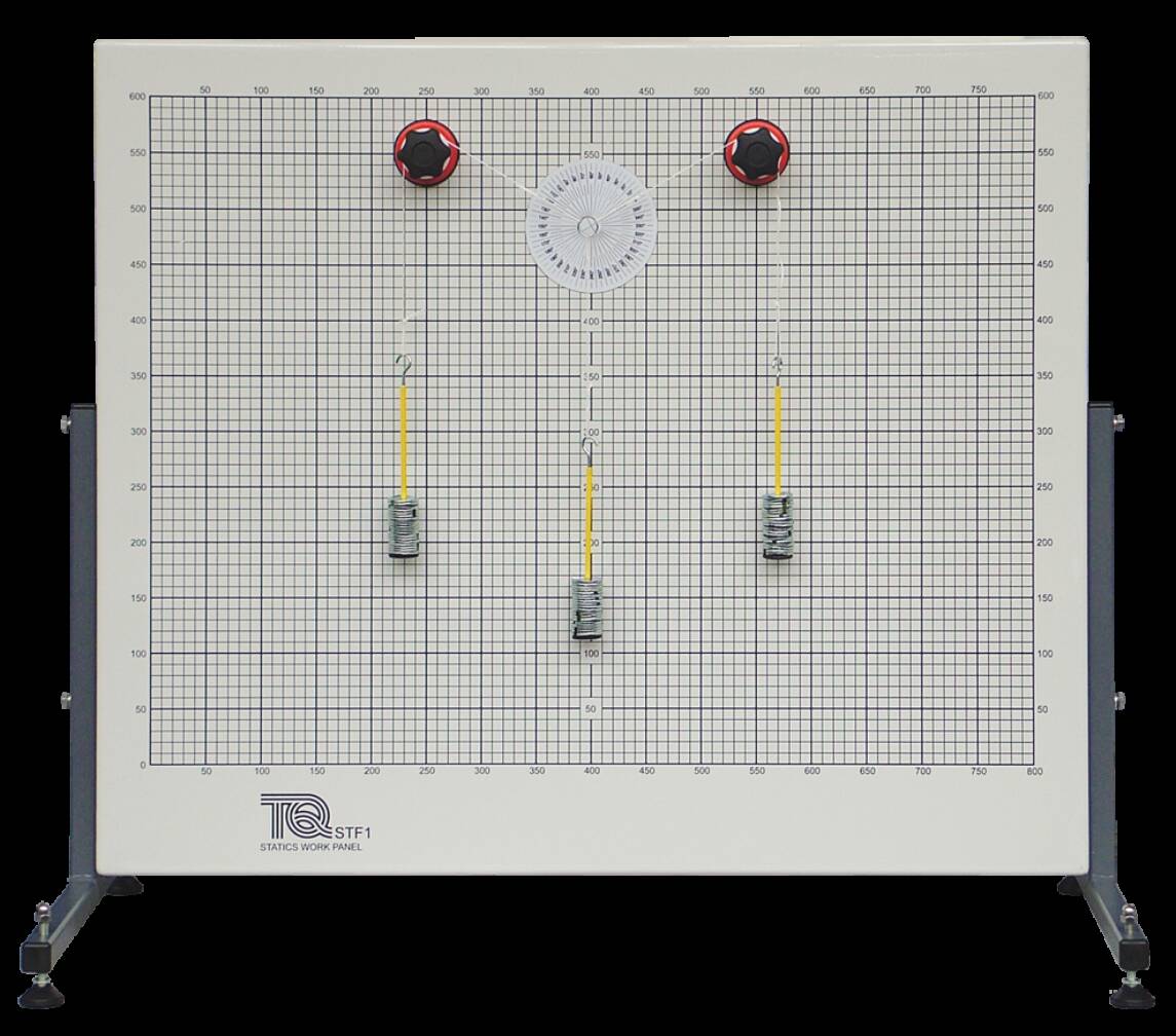 EQUILIBRIUM OF FORCES | TecQuipment