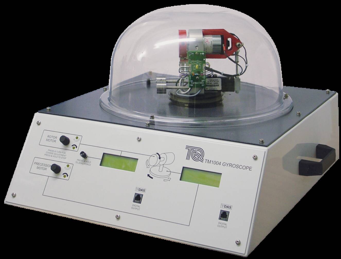 GYROSCOPE | TecQuipment