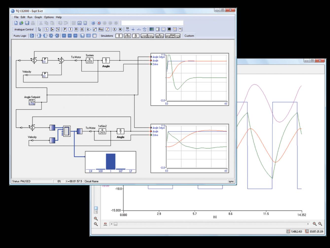CONTROL SOFTWARE | TecQuipment