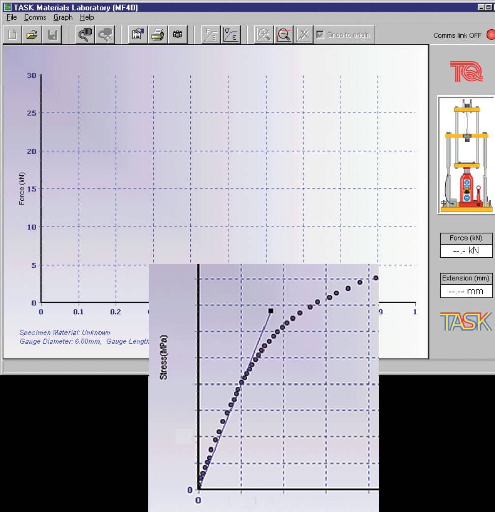 MATERIALS LABORATORY WITH DATA CAPTURE | TecQuipment