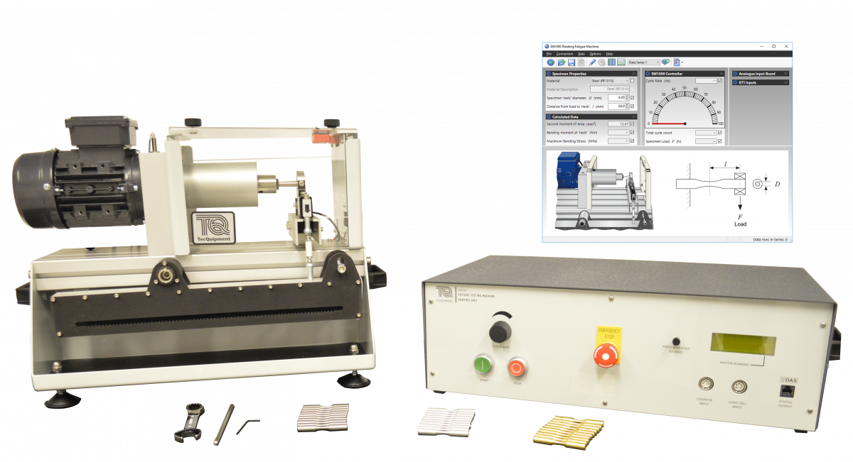 ROTATING FATIGUE MACHINE
