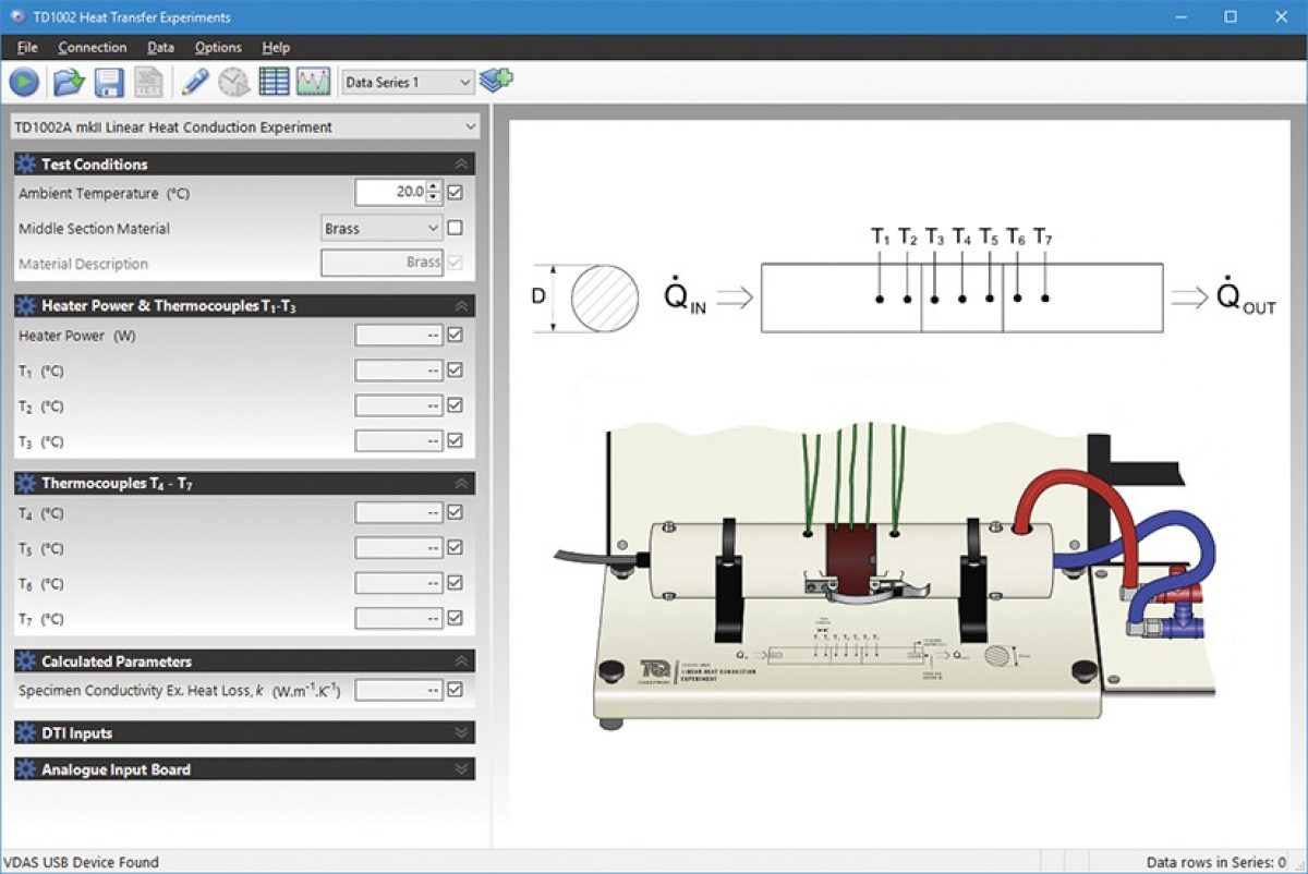 Linear Heat Conduction Experiment Thermodynamics Tecquipment