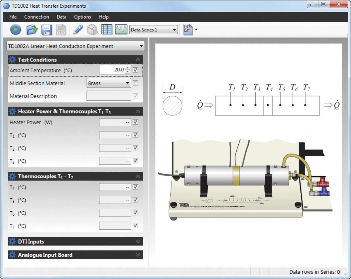 Linear Heat Conduction Experiment Thermodynamics Tecquipment